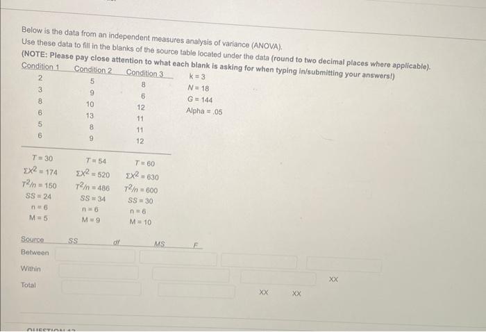 Solved Below is the data from an independent measures | Chegg.com