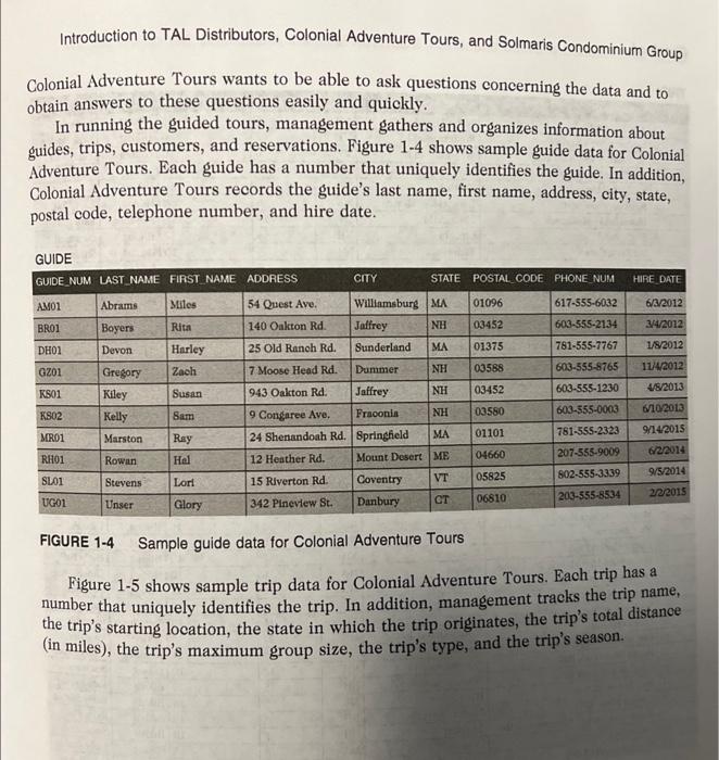 Solved 1. Create the five (5) tables for Colonial Adventure | Chegg.com