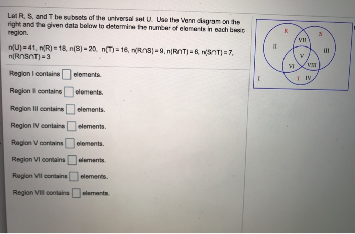 Solved Let R, S, and T be subsets of the universal set U. | Chegg.com
