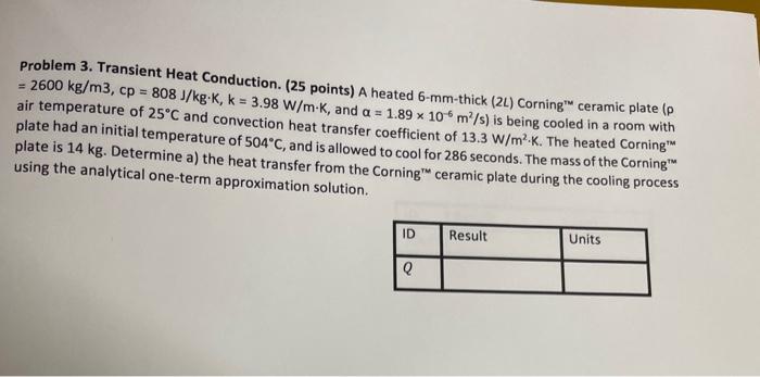 Solved Problem 3. Transient Heat Conduction. ( 25 points) A | Chegg.com