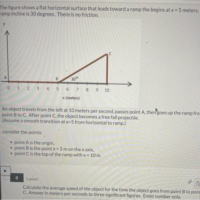 Solved The figure shows a flat horizontal surface that leads | Chegg.com
