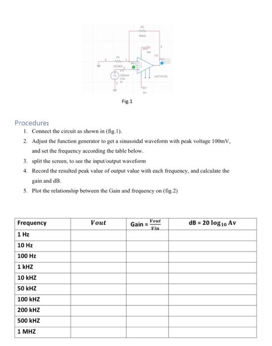 Solved Fig.1Procedure: 1. Connect the circuit as shown in | Chegg.com