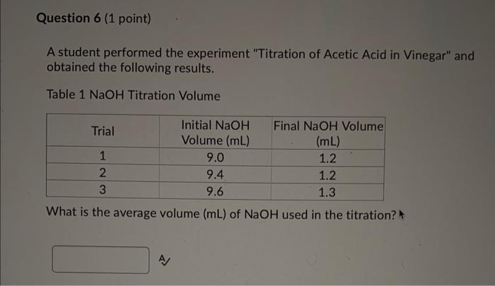 Solved A student performed the experiment "Titration of | Chegg.com
