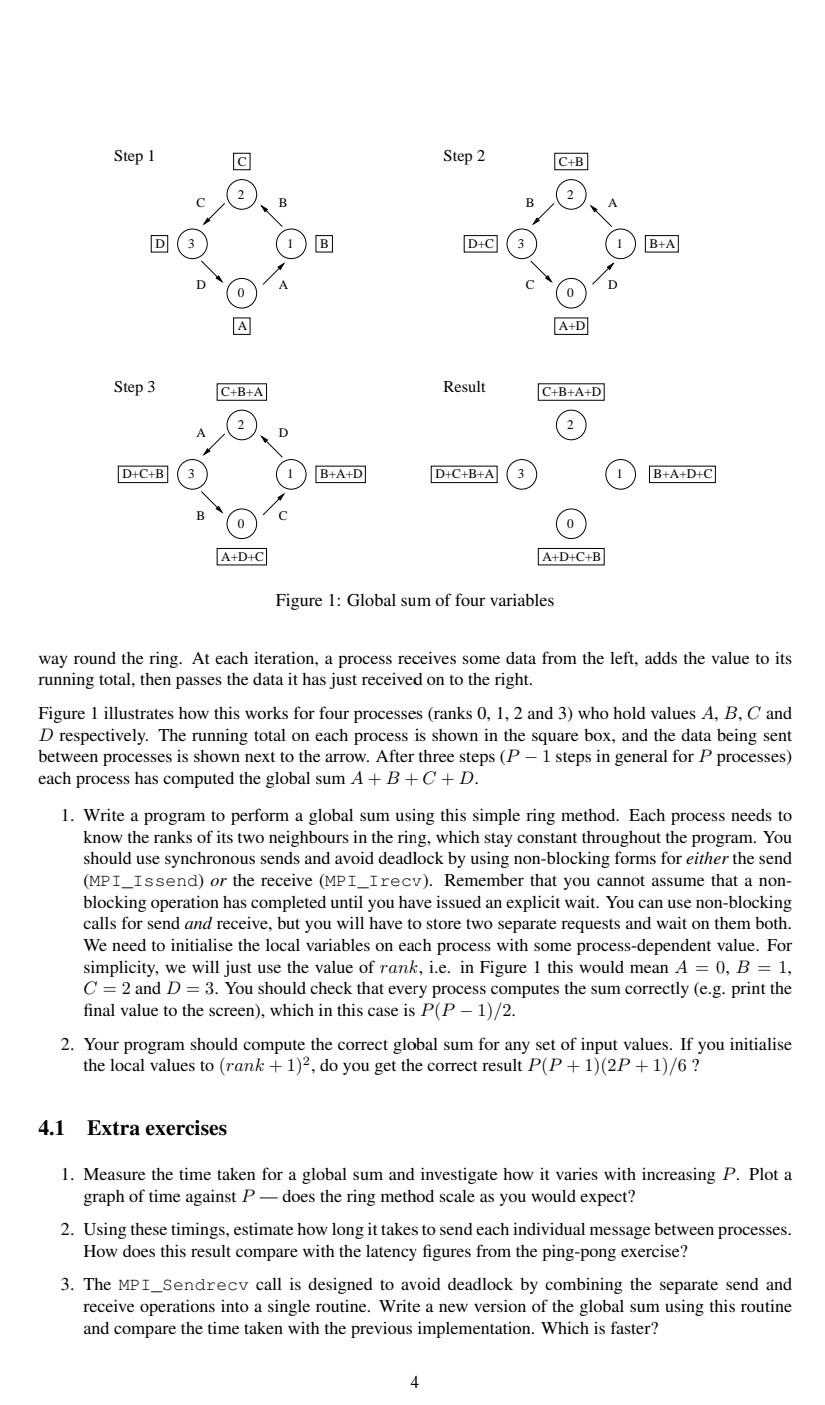 Solved 1 Hello World 1 Write An Mpi Program Which Prints 
