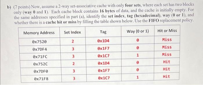 Solved (7 points) Now, assume a 2-way set-associative cache | Chegg.com