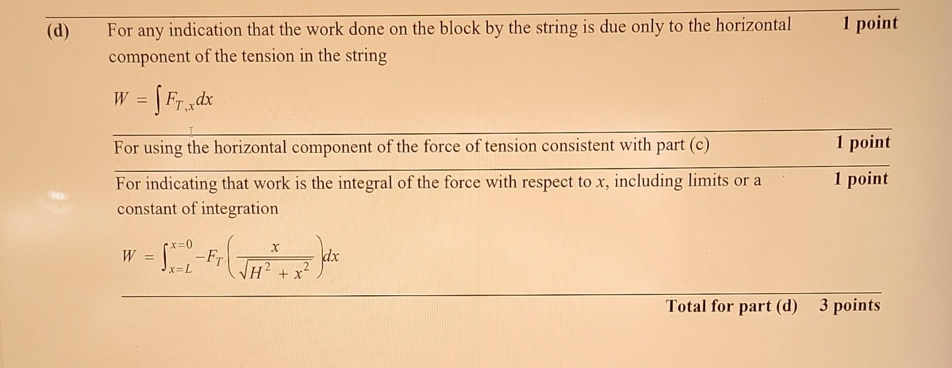 Solved For any indication that the work done on the block by | Chegg.com