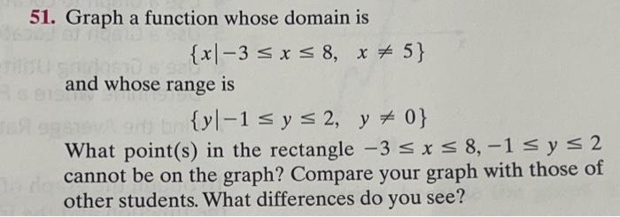 Solved 51. Graph a function whose domain is {x|-3 ≤ x ≤ 8, x | Chegg.com