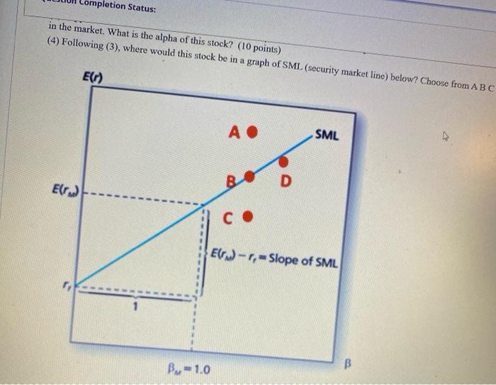 Solved in the market. What is the alpha of this stock? (10 | Chegg.com