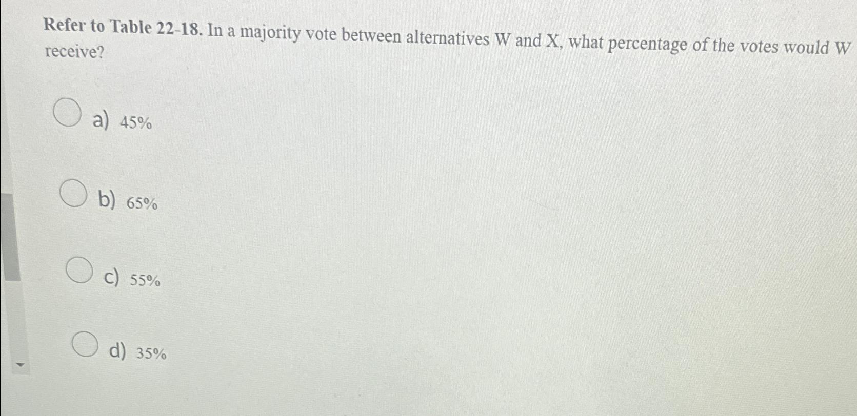 Solved Refer to Table 22-18. ﻿In a majority vote between | Chegg.com