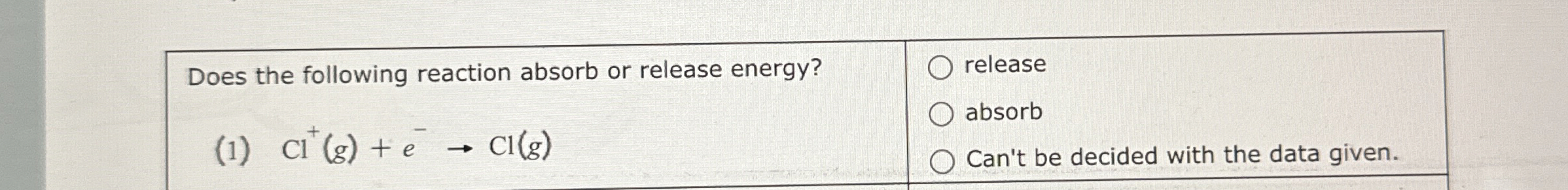 Solved Does the following reaction absorb or release | Chegg.com