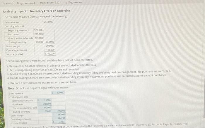 Solved Analyzing Impact of Inventory Errors on Reporting The | Chegg.com