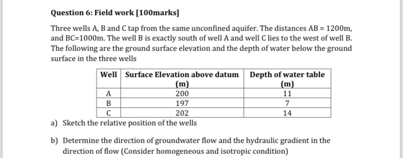 Solved Question 6: Field work [100marks]Three wells A, ﻿B | Chegg.com