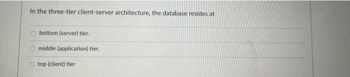 Solved In the three-tier client-server architecture, the | Chegg.com