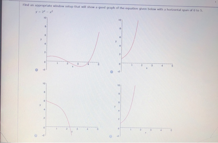 Solved Find an appropriate window setup that will show a | Chegg.com