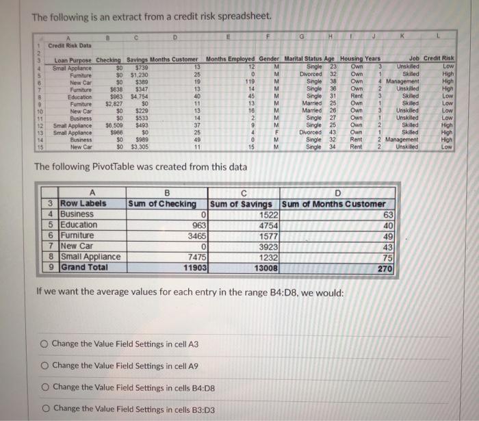 Solved The following is an extract from a credit risk | Chegg.com