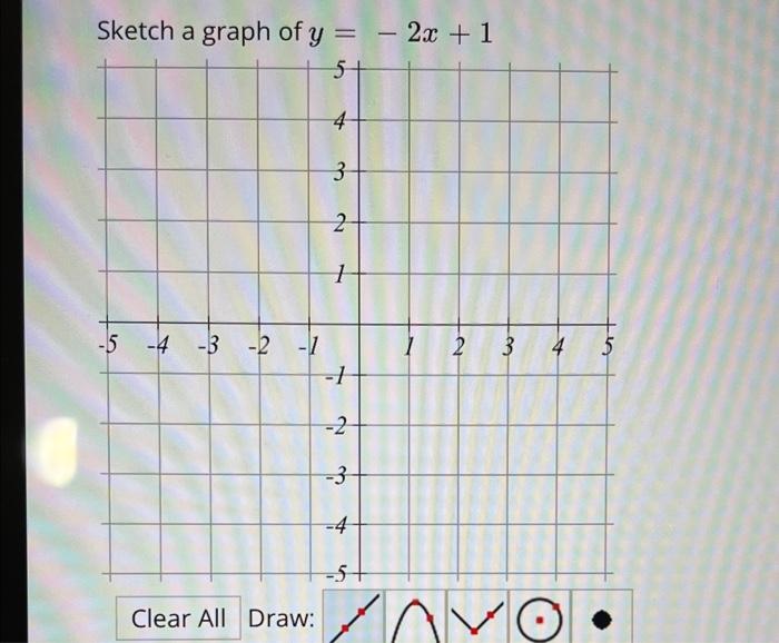 Solved Sketch a graph of y -5 -4 -3 -2 -1 Clear All Draw: = | Chegg.com