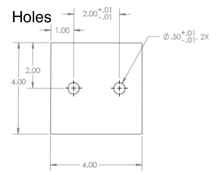 Solved You are designing two plates that must mate together; | Chegg.com