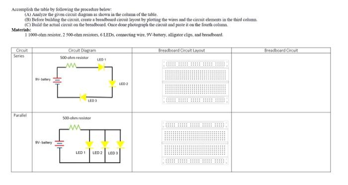 Solved Accomplish the table by following the procedure | Chegg.com