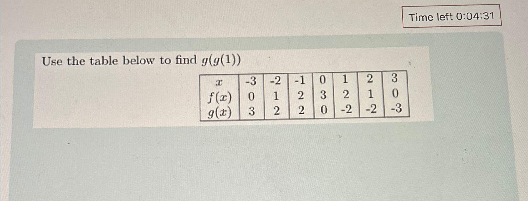 Solved Time left 0:04:31Use the table below to find | Chegg.com