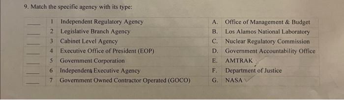 9. Match the specific agency with its type: I | Chegg.com