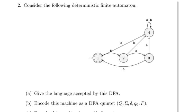 Solved 2. Consider the following deterministic finite | Chegg.com