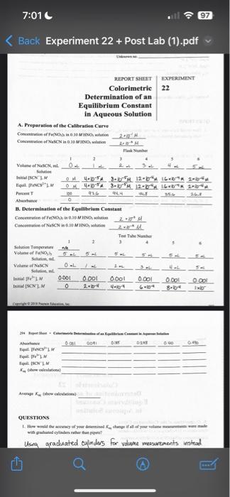 Solved RERORT SHEIT ExFERMET Colorimetric 22 Determination | Chegg.com