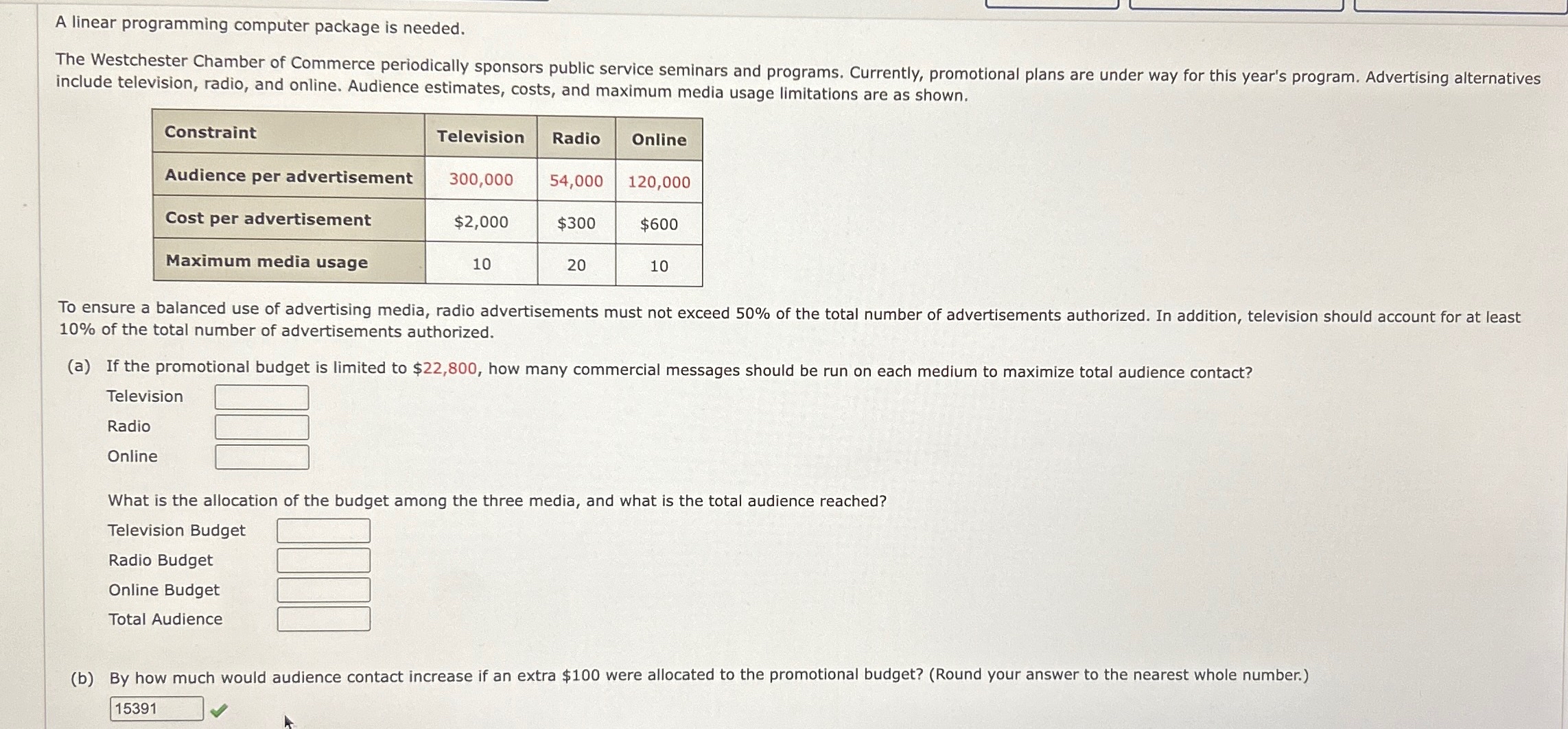 Solved A linear programming computer package is needed. | Chegg.com