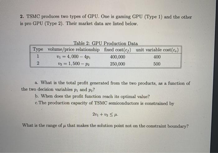 Solved 2. TSMC produces two types of GPU. One is gaming GPU | Chegg.com