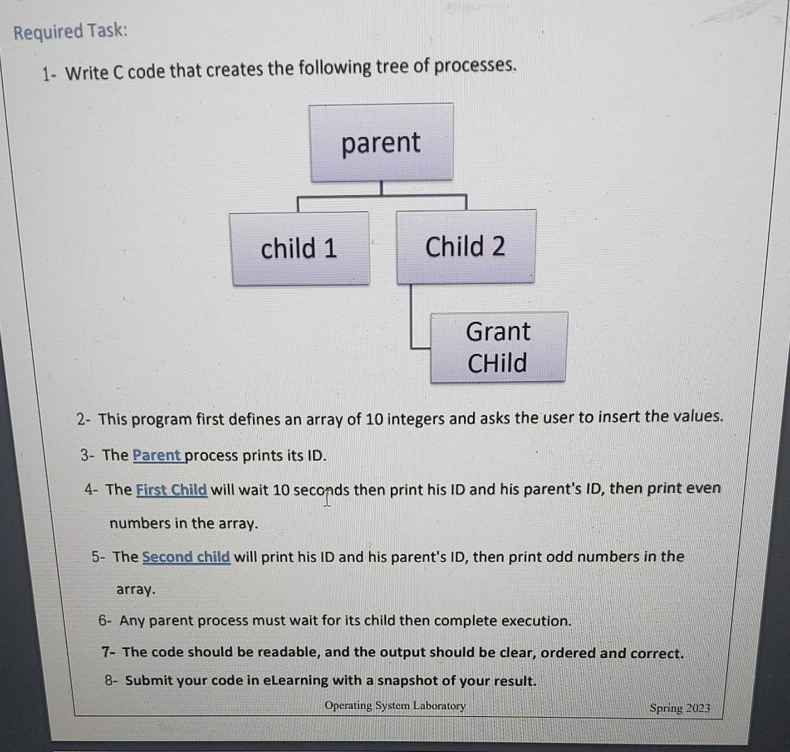 Solved 1 Write C Code That Creates The Following Tree Of