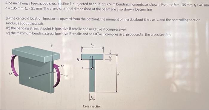 Solved A beam having a tee-shaped cross section is subjected | Chegg.com