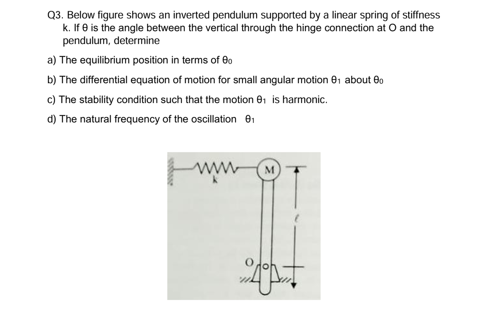 Solved Q3. ﻿Below figure shows an inverted pendulum | Chegg.com