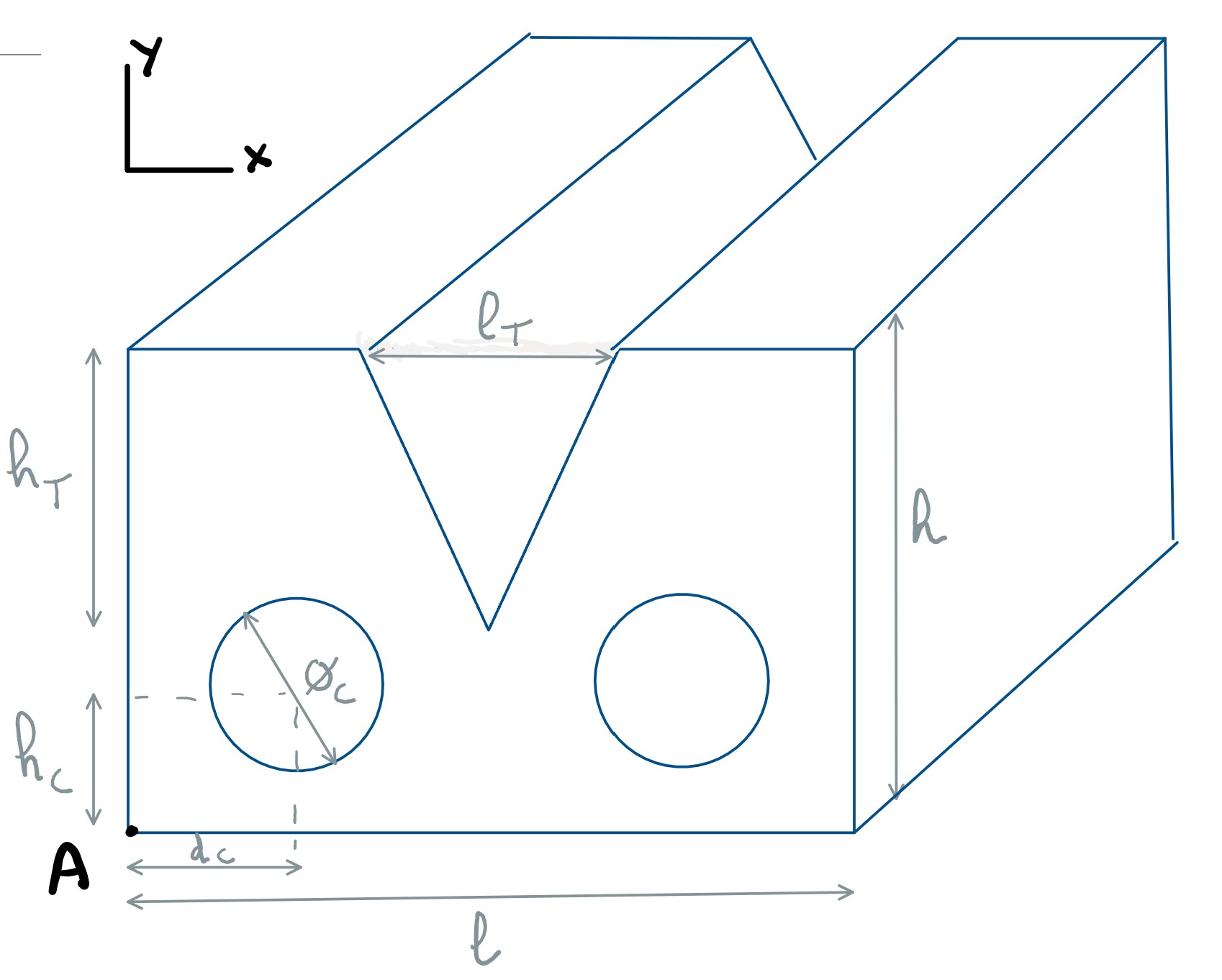 Solved Find the moment of ﻿inertia and radius of ﻿gyration | Chegg.com