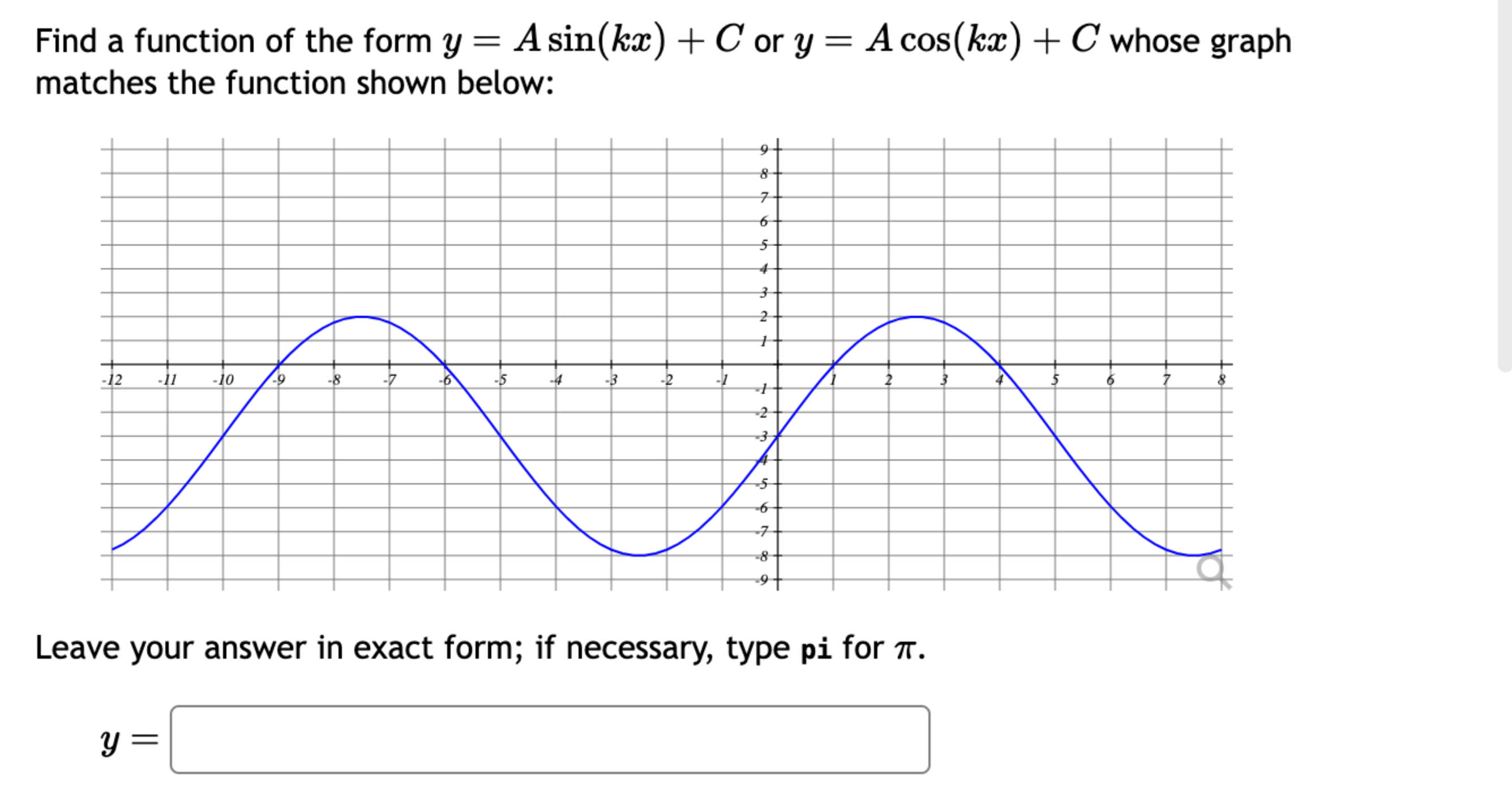 Solved Find a function of the form y=Asin(kx)+C ﻿or | Chegg.com