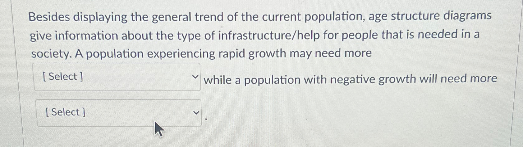 Solved Besides displaying the general trend of the current | Chegg.com