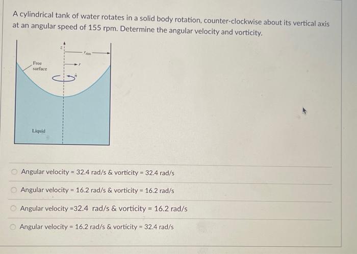 Solved A cylindrical tank of water rotates in a solid body | Chegg.com