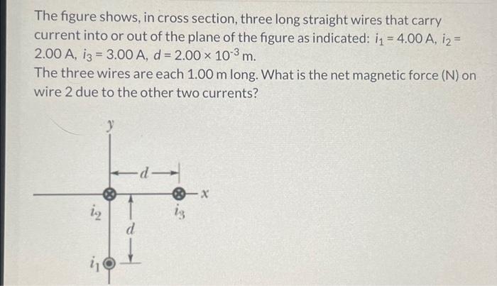 Solved The figure shows, in cross section, three long | Chegg.com