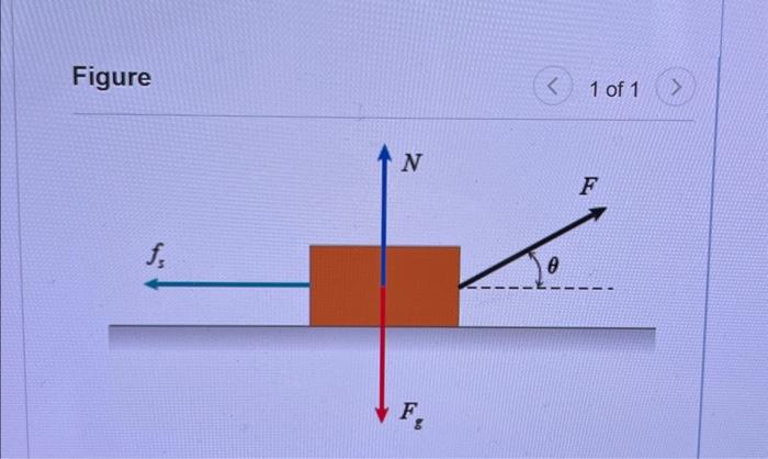 Solved Two dimensional dynamics often involves solving for | Chegg.com