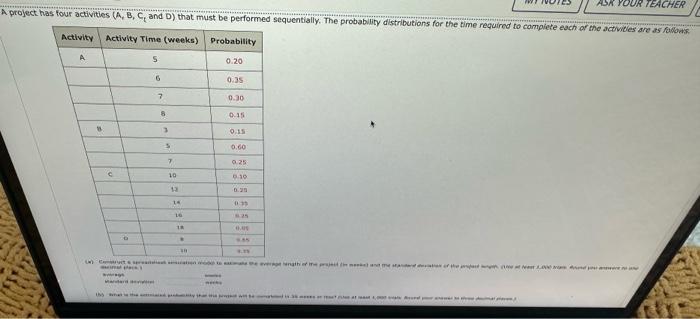 Solved A project has four activities( AbB C and D) that must | Chegg.com