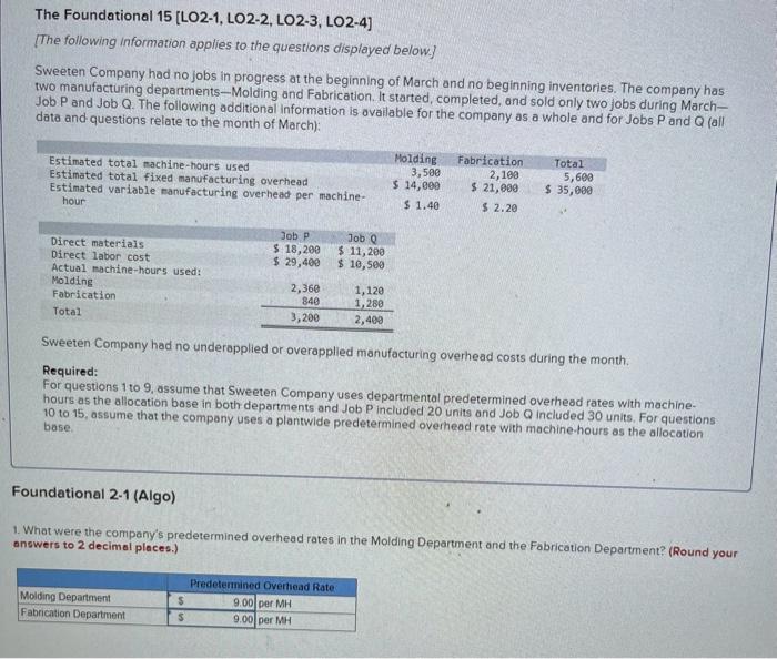 Solved The Foundational 15 [LO2-1, LO2-2, LO2-3, LO2-4] [The | Chegg.com