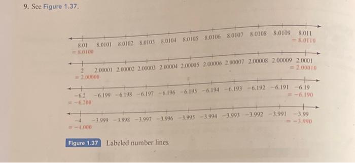 9. See Figure 1.37. | Chegg.com