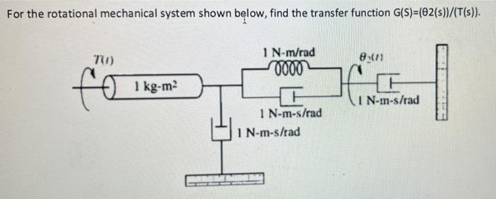Solved For the rotational mechanical system shown below, | Chegg.com