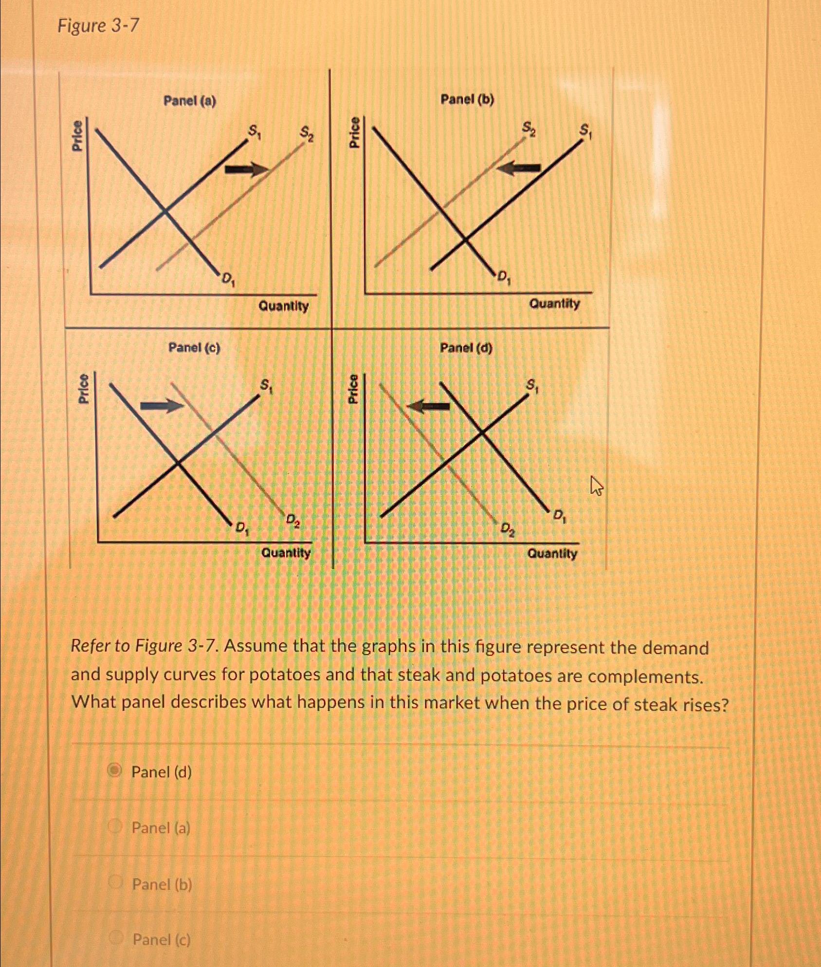 Solved Figure 3-7Refer to Figure 3-7. ﻿Assume that the | Chegg.com