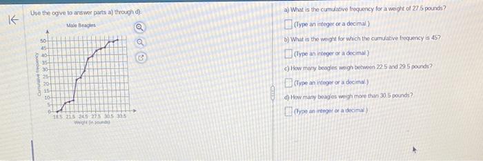 Solved Use the ogive to answer parts a) though d). a) What | Chegg.com