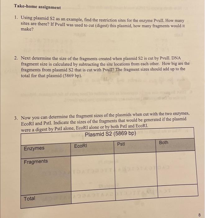 Solved Plasmid S2Take-home assignment 1. Using plasmid S2 as | Chegg.com