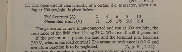 Solved 11. The open-circuit characteristic of a certain d.c. | Chegg.com