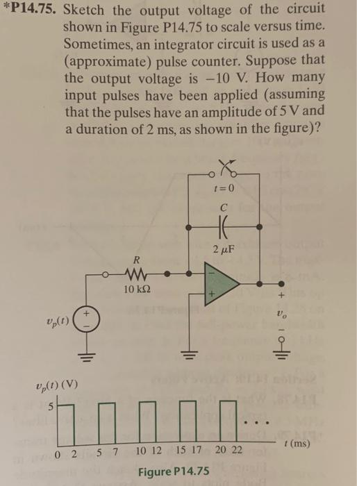 [Solved]: P14.75. Sketch the output voltage of the circuit