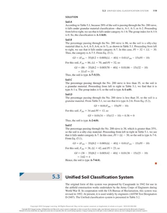 Solved Classify the following soils using the Unified soil | Chegg.com