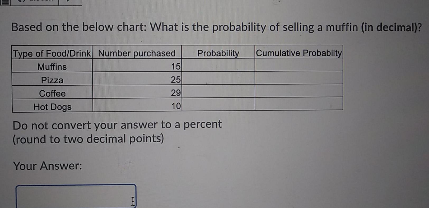 Solved Based on the below chart: What is the probability of | Chegg.com