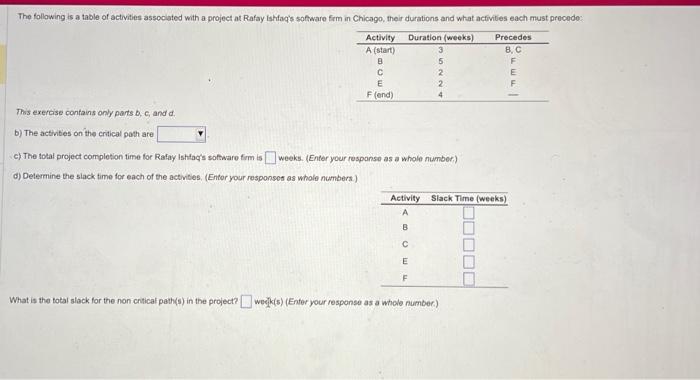 Solved This exercise contains ondy pants B,c, and d. b) The | Chegg.com