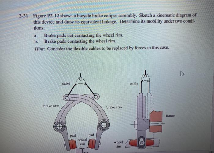 Solved 2-31 Figure P2-12 shows a bicycle brake caliper | Chegg.com